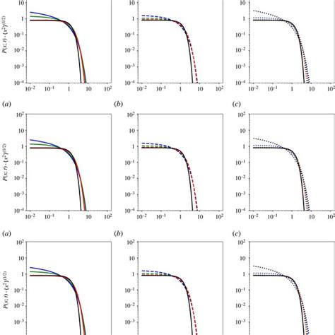 A Simple Geometric Structure Of The Pair Of Spheroidal Microstructured