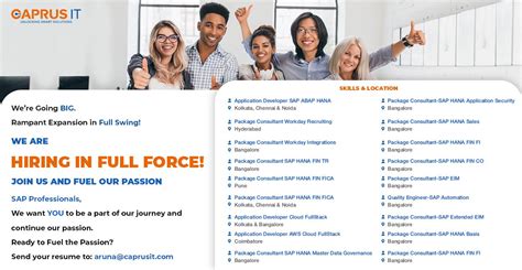 Sreedhar Kajjam On Linkedin Hiring Sapabap Saphana