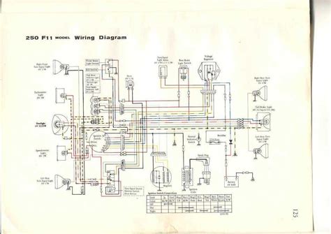 Understanding The Kawasaki Atv Wiring Diagram A Comprehensive Guide