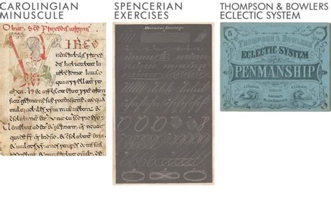 On Writing Part I— Handwriting E Daggar Art The Museum