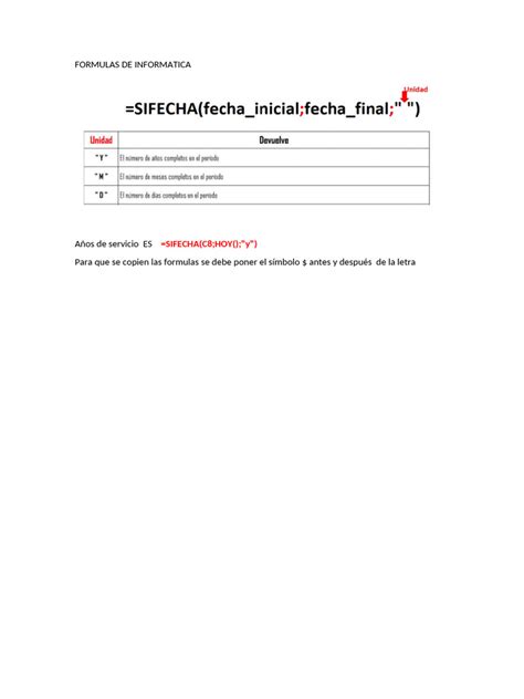 Formulas De Informatica Pdf