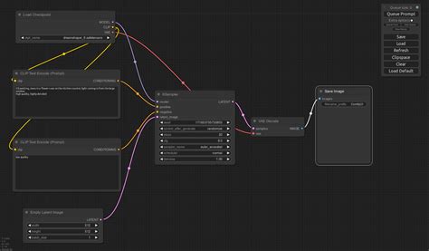 Getting Started With ComfyUI Howtosd