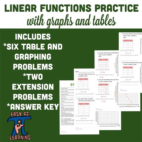 linear functions with tables and graphs — easy as pi learning