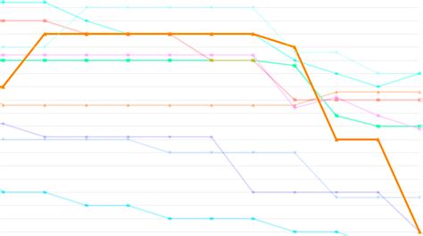 Wing Slash Rates Again Up To 175 Pp • Interestcambodia
