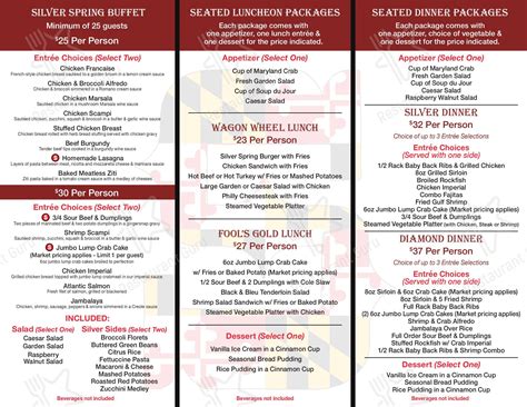 Menu At Silver Spring Mining Company Pub And Bar Perry Hall