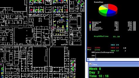 Improving Your Operating Room Efficiency And Surprise Your Profitability