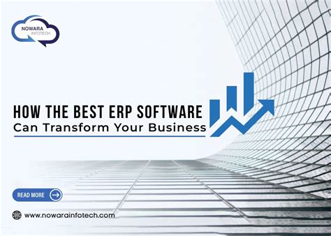 How The Best Erp Software Can Transform Your Business Nowara Infotech