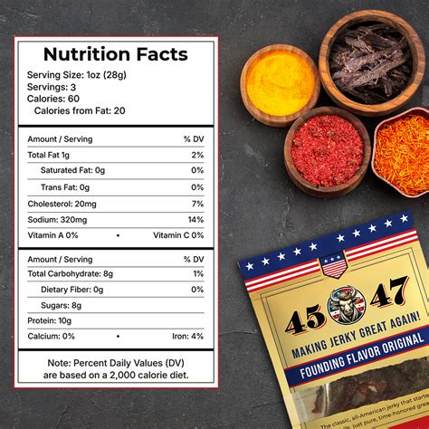45 47 Founding Flavor Original Beef Jerky The Trump Store Pa