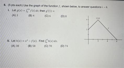 solved 6 5 pts each use the graph of the function f