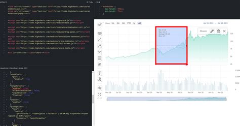 Annotation With Measure Type X Does Not Work As Expected · Issue