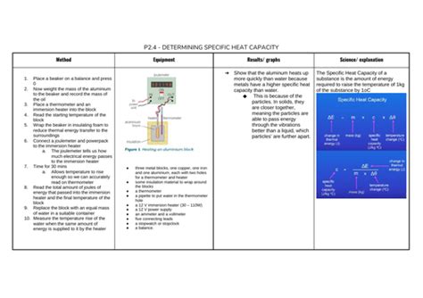 Aqa Gcse Physics Complete Required Practical Notes Grade 8