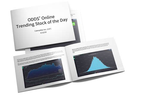 Historical Volatility TradeWins Daily