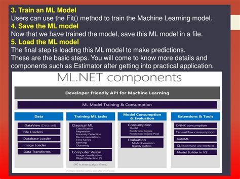 ppt a guide to integrate your ml models into your applications