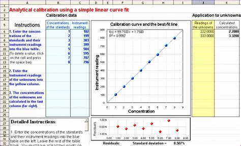 Excel Line Graph Templates Excel Templates Excel Line Graph Templates Excel Templates