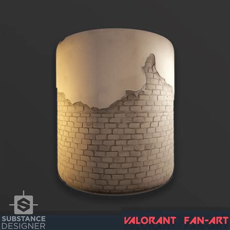 Valorant Texturelerim Rkgbtr