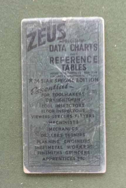 Zeus Precision Data Charts Aircraft Engineering 1940s War Years £29 00 Picclick Uk