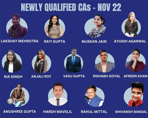 Anupam Srivastava Posted On Linkedin