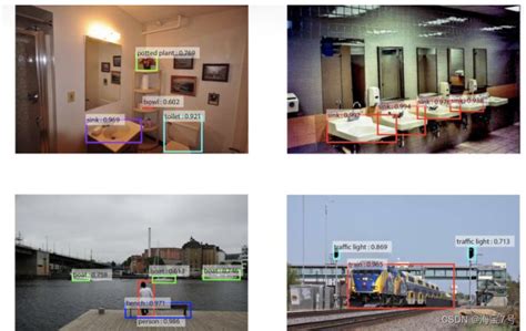 【基于faster R Cnn的深度学习检测汽车目标 Matlab深度学习项目实战】深度学习雾天车辆目标检测相关论文 Csdn博客