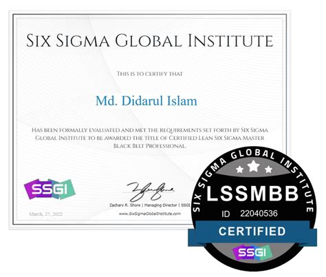Mddidarul Islam Clssmbb On Linkedin Blackbelt
