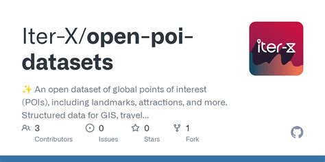 github iter x open poi datasets an open dataset of global points of