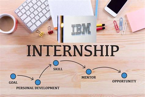 IBM Summer Internship Hiring For Freshers