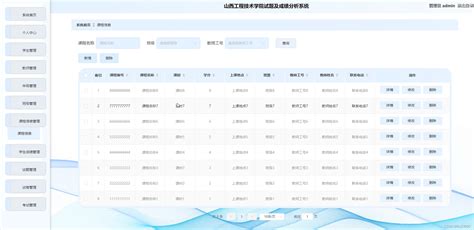 Django山西工程技术学院试题及成绩分析系统程序开题报告 Csdn博客