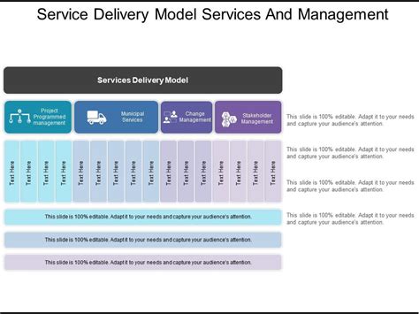 Service Delivery Model Services And Management Graphics Presentation Background For