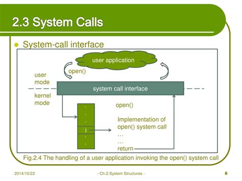 PPT Operating System Concepts 8 Th Edition PowerPoint Presentation Free Download ID 5749754
