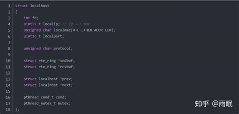 Dpdk——tcpudp协议栈服务端实现(二) 知乎 Dpdk——tcpudp协议栈服务端实现(二) 知乎