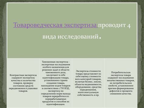 Товароведческая экспертиза - презентация онлайн