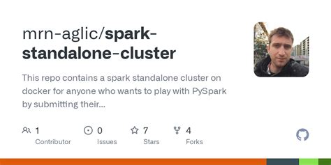 GitHub Mrn Aglic Spark Standalone Cluster This Repo Contains A Spark Standalone Cluster On
