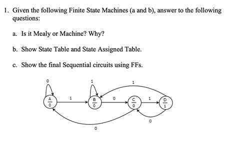Solved Given The Following Finite State Machines A And Chegg