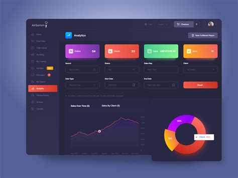 Dashboard Analytic UI Dark Mode By Md Shohanur Rahman For Hook Hub On Dribbble