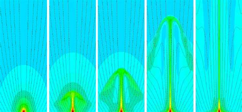 Non Relativistic Mhd Simulations Of Jet Formation Density Colors And