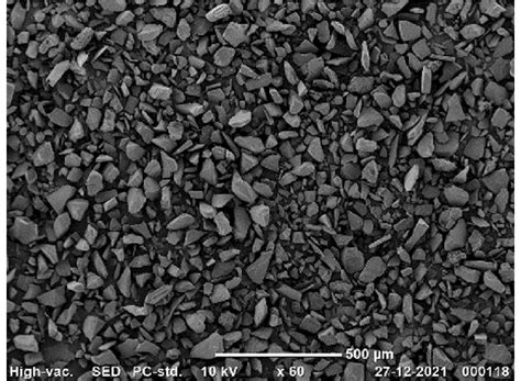 Sem Micrograph Of Sic Reinforced Particle Size Download Scientific Diagram