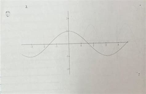 Solved Determine The Equations Of Each Of The Following Chegg