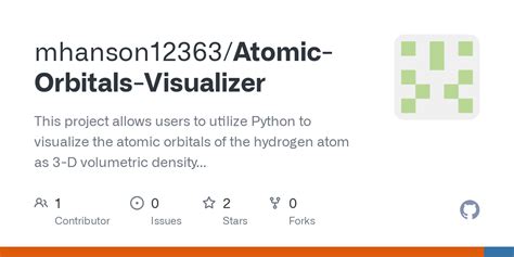 Atomic Orbitals Visualizeratomicorbitalsguijupyteripynb At Main · Mhanson12363atomic