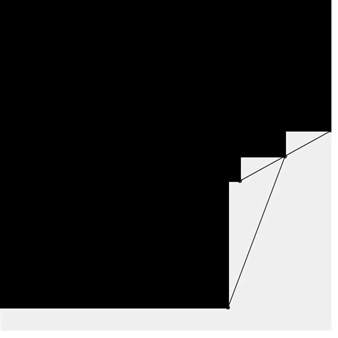 Javascript How To Draw Squares Between An Array Of Points In P5js