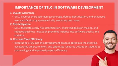 software testing life cycle stlc importance phases benefits ppt