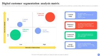 Guide For User Segmentation Digital Customer Segmentation Analysis Matrix MKT SS V PPT Slide