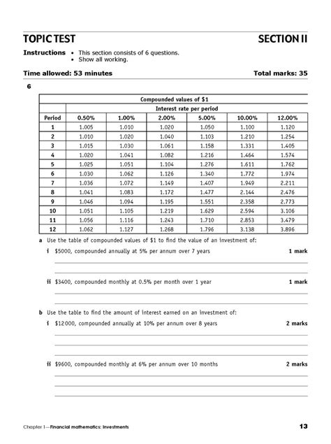 Excel Essential Skills Mathematics Standard 1 Revision And Exam Workbook Year 12 Pascal Press