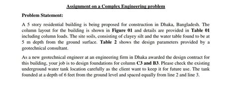 Solved Assignment On A Complex Engineering Problem Problem