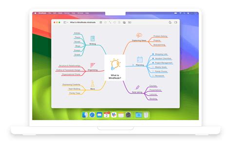 思维导图软件推荐： Mindnode For Mac中文完美破解版itpub博客