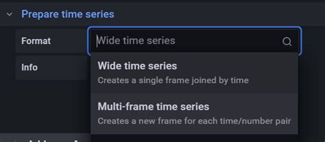 how to plot multiple time series with the same time on the same graph