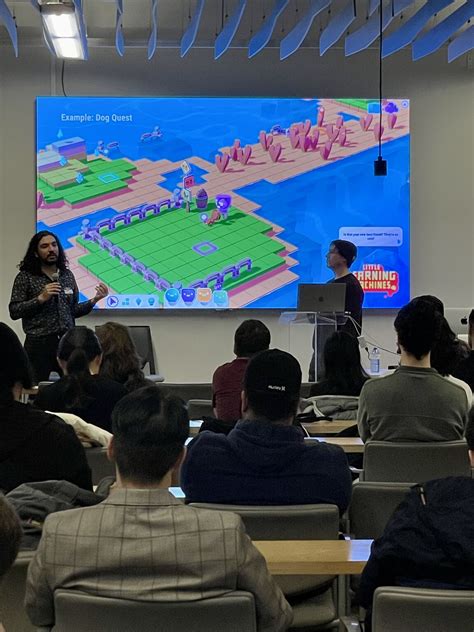 The Lodgge On Linkedin Ai Gamedev Indiedev Meetup