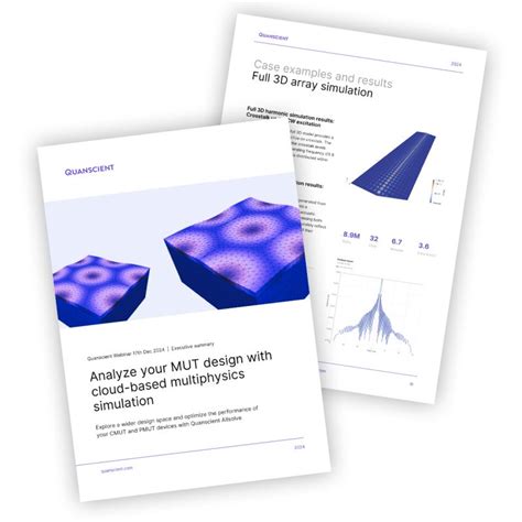 Quanscient On Linkedin Analyze Your Mut Design With Cloud Based