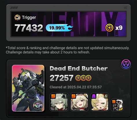 This Happens When You Finally Decide To Use 4 Stars As Dps In Deadly