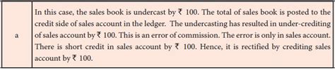 Rectification Of Errors Stages Example Illustration Solution
