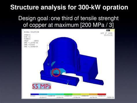 Ppt The Cavity For Rf Input Coupler Conditioning At Spring 8 Powerpoint Presentation Id 6454331