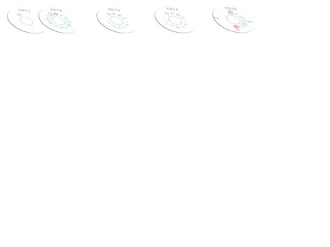 D3js Angular 13 Directive Rd3js